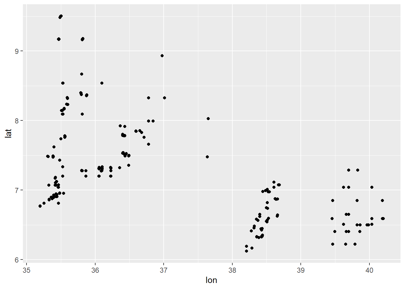 mapa – Caderno - Análise de Dados (FIP-606) – Abner